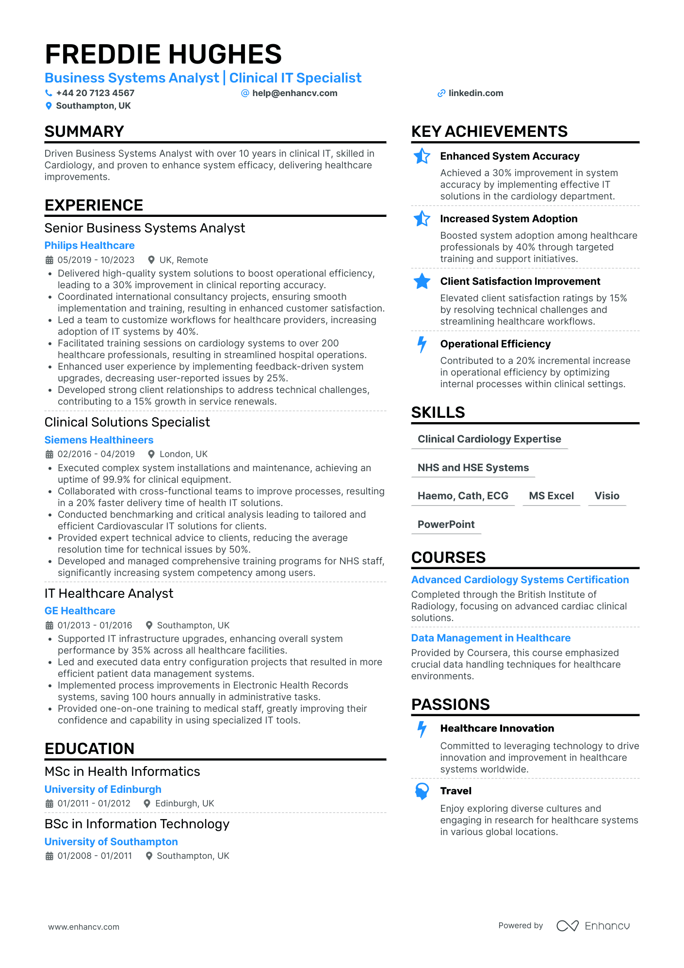 Entry Level Business Analyst CV Examples & Guide for 2026