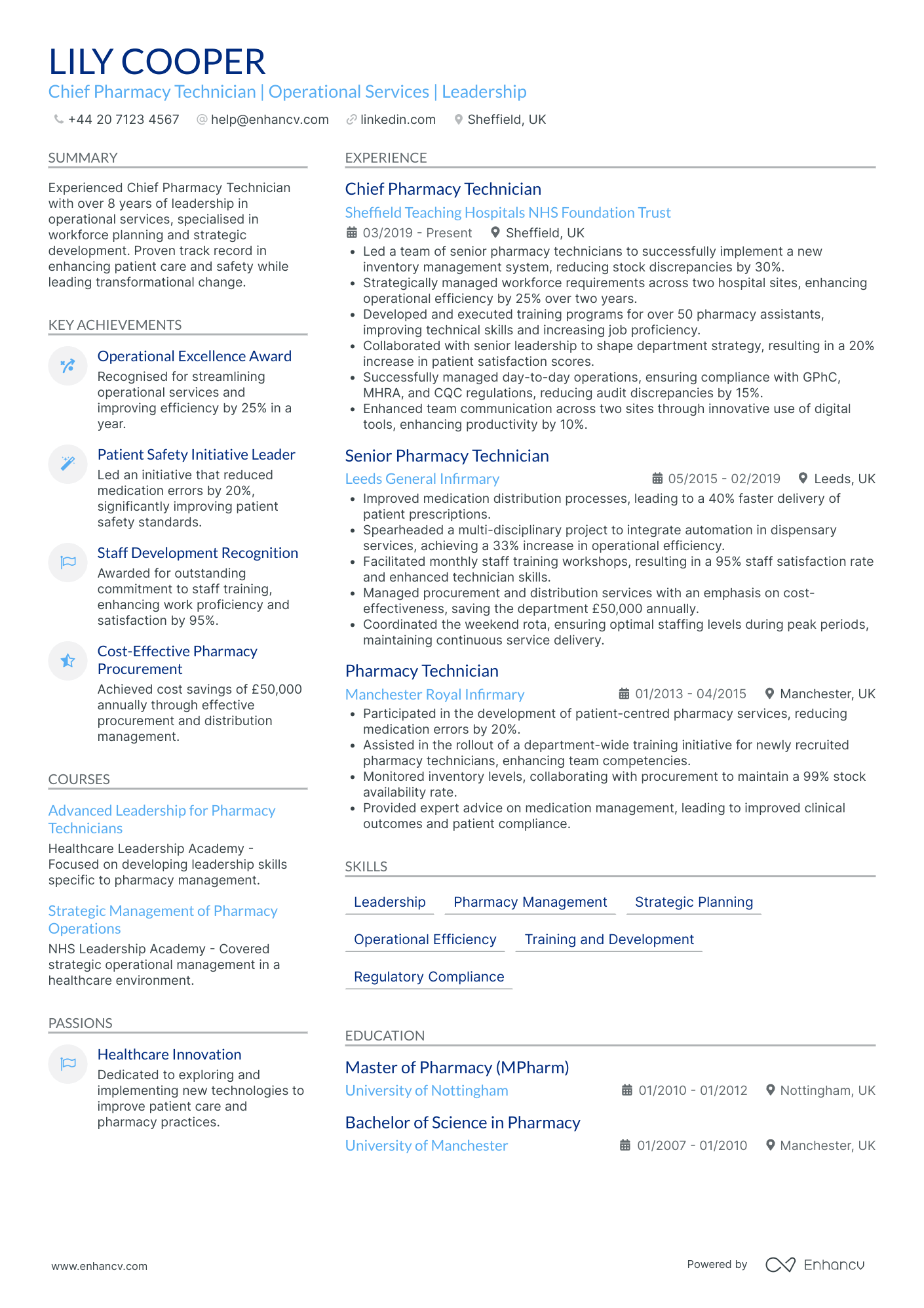 Doctor CV Examples & Guide for 2026