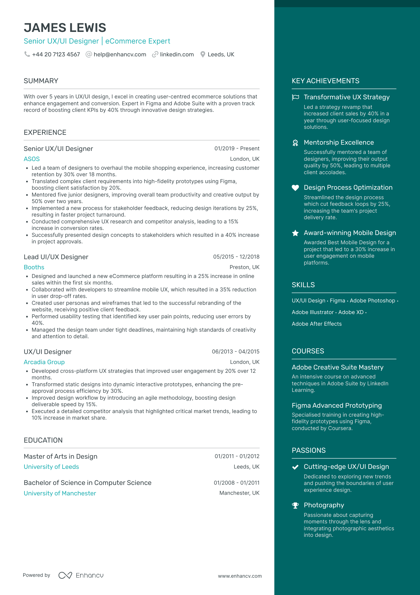UX UI Designer CV Examples & Guide for 2025