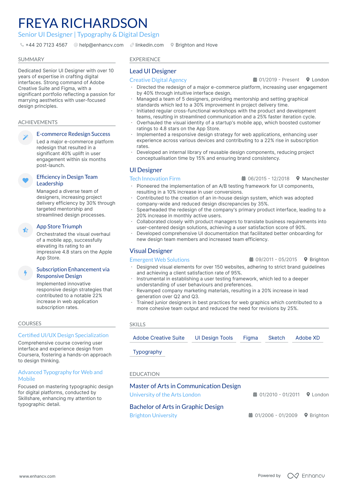 UI Designer CV Examples & Guide for 2025