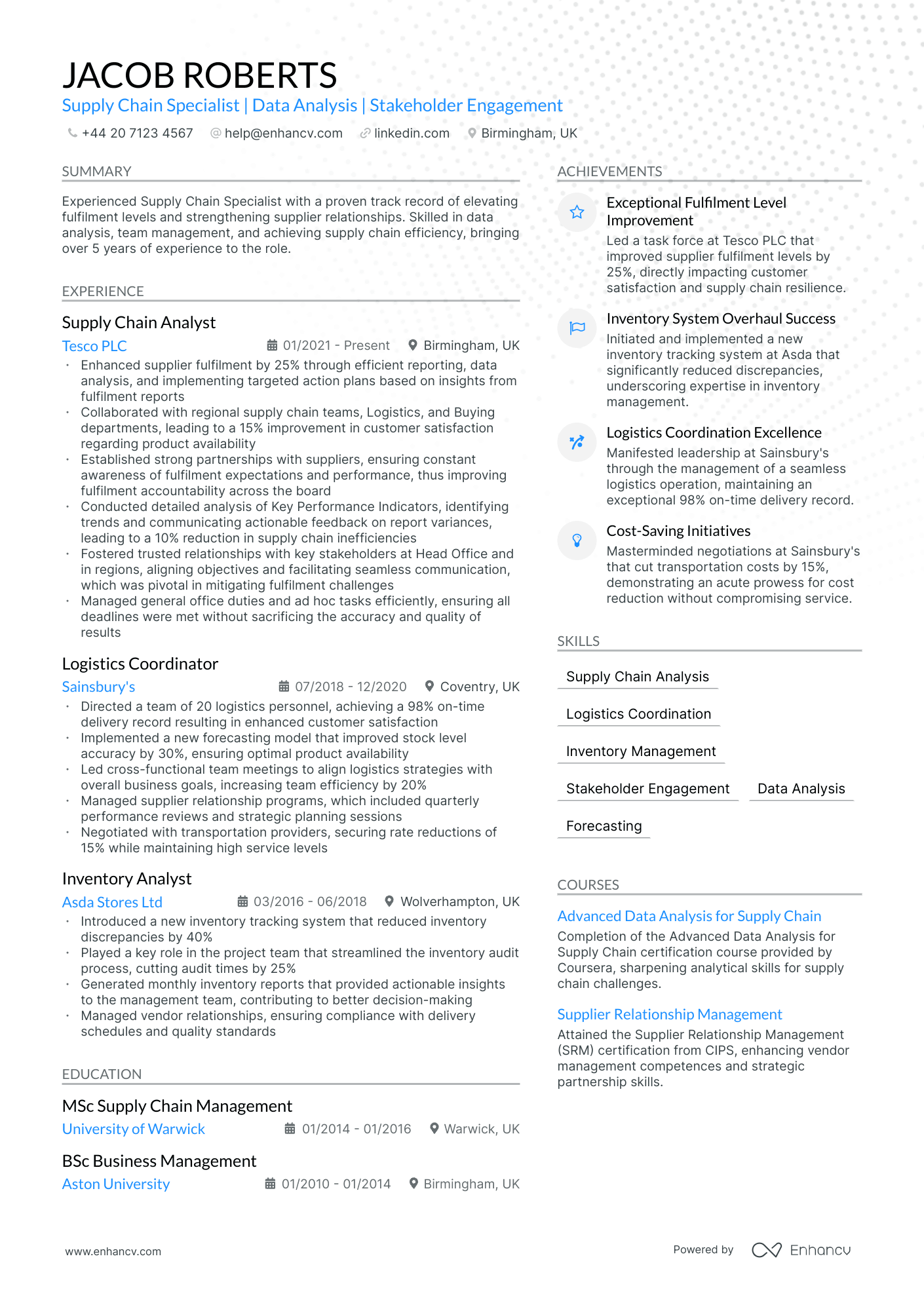 Team Manager CV Examples & Guide for 2025