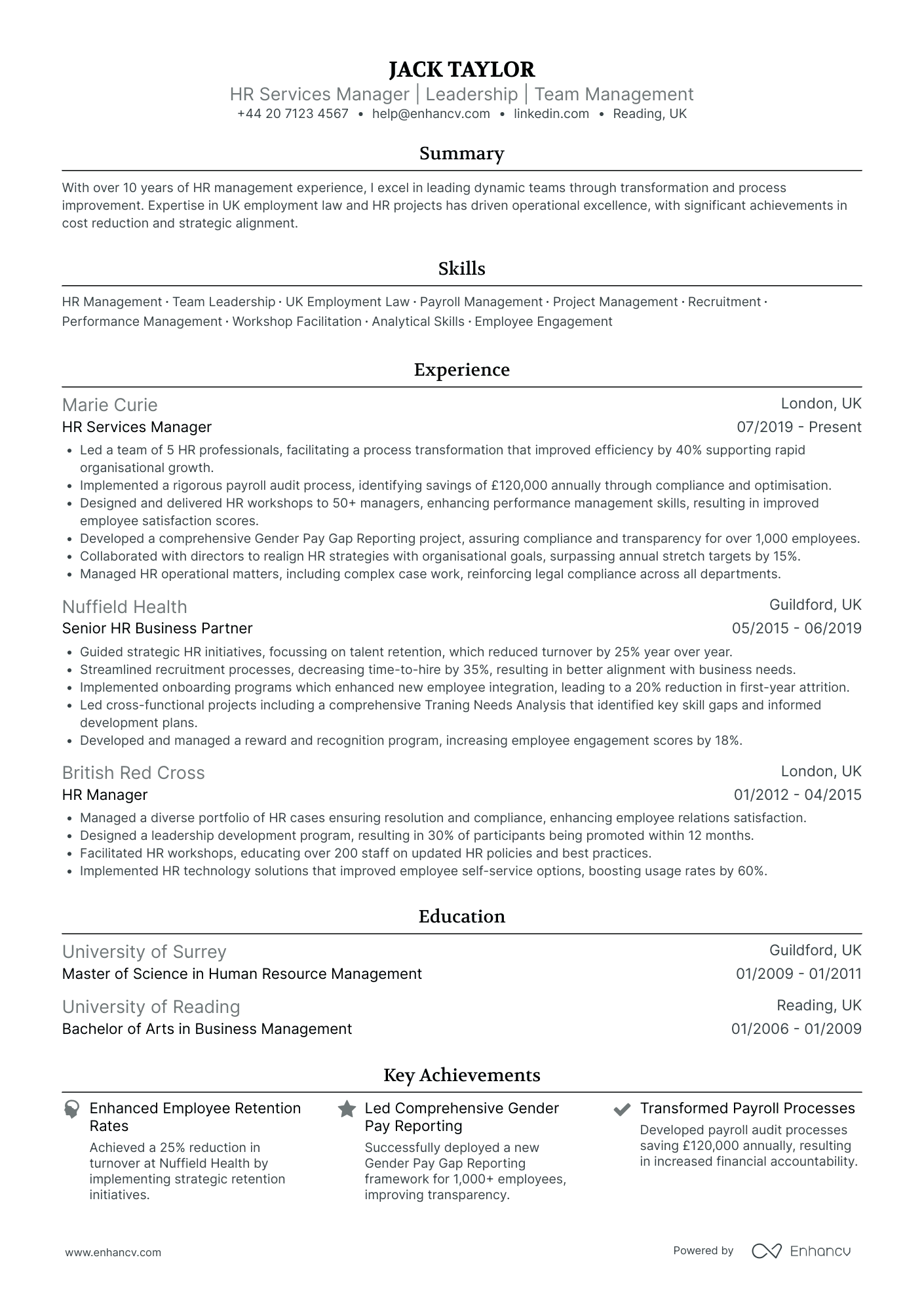 HR Director CV Examples & Guide for 2025
