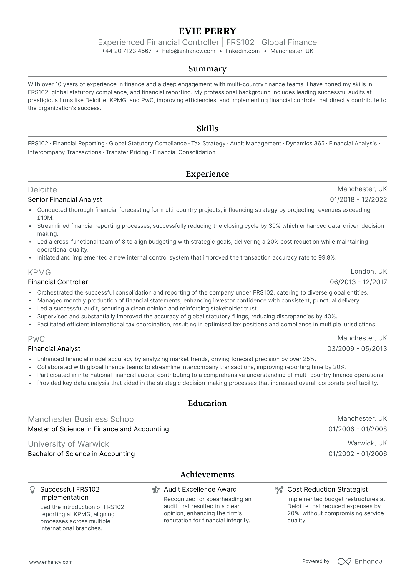 Financial Controller CV Examples & Guide for 2025