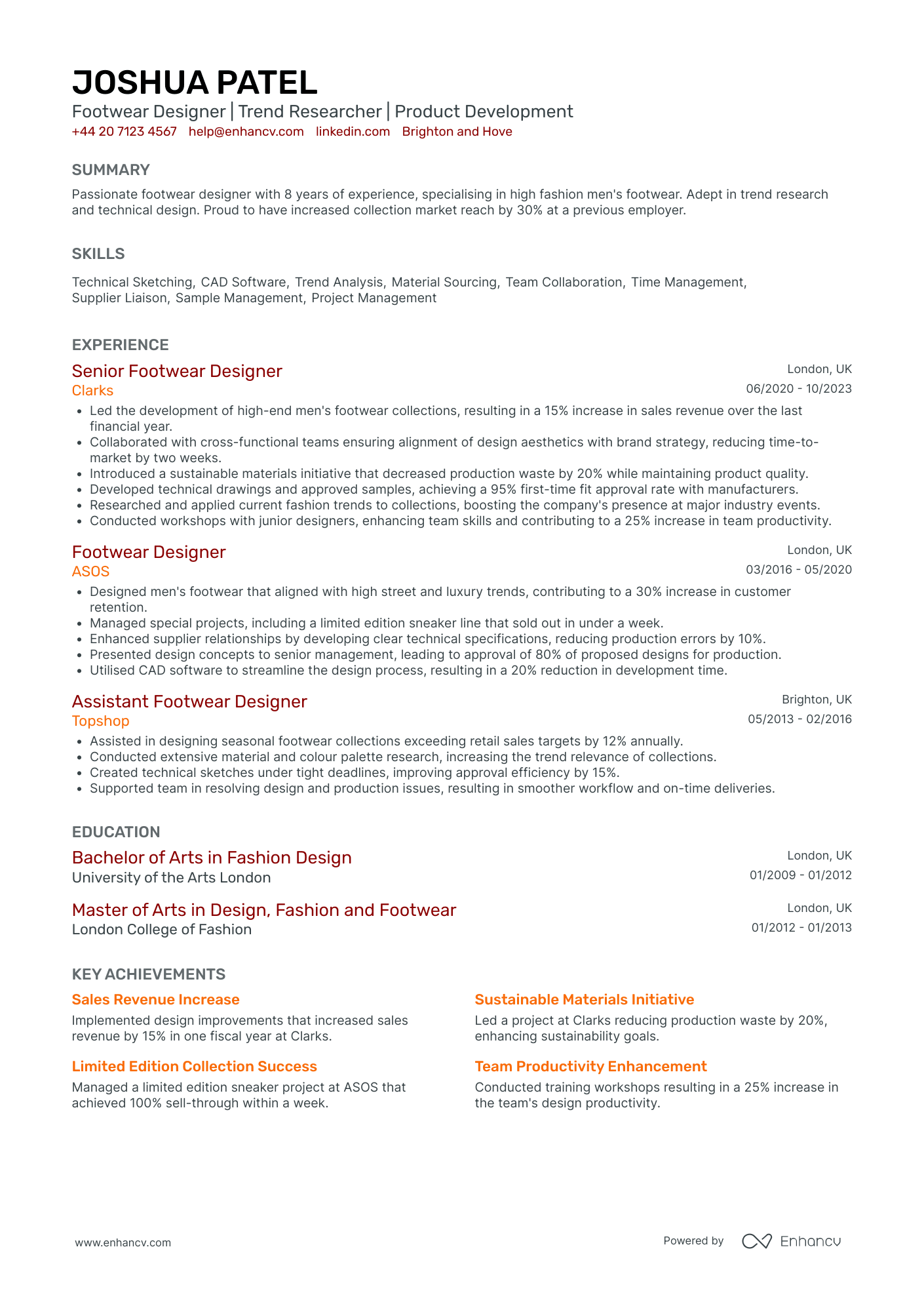 Fashion Designer CV Examples & Guide for 2025