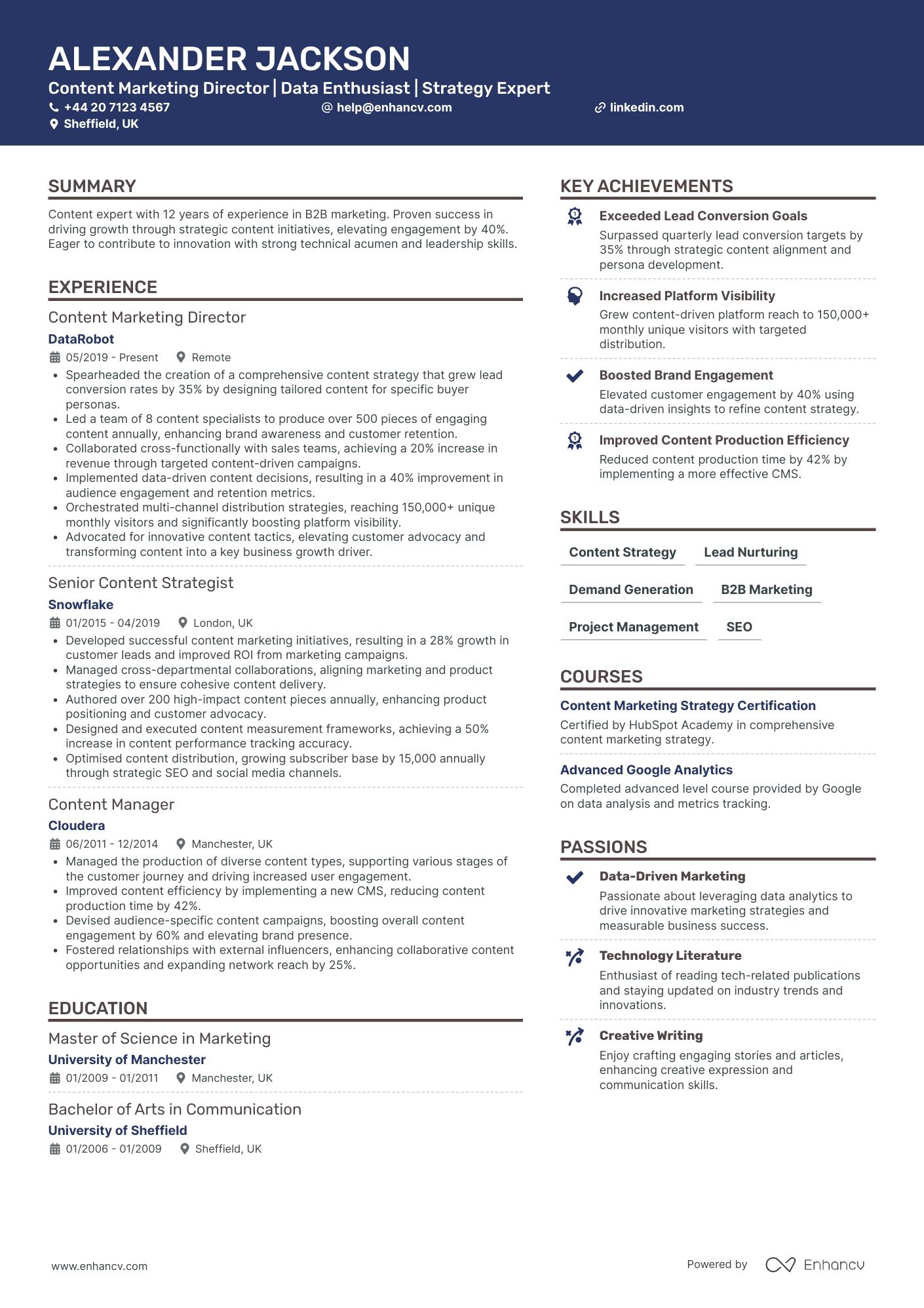 Content Marketing CV Examples & Guide for 2026
