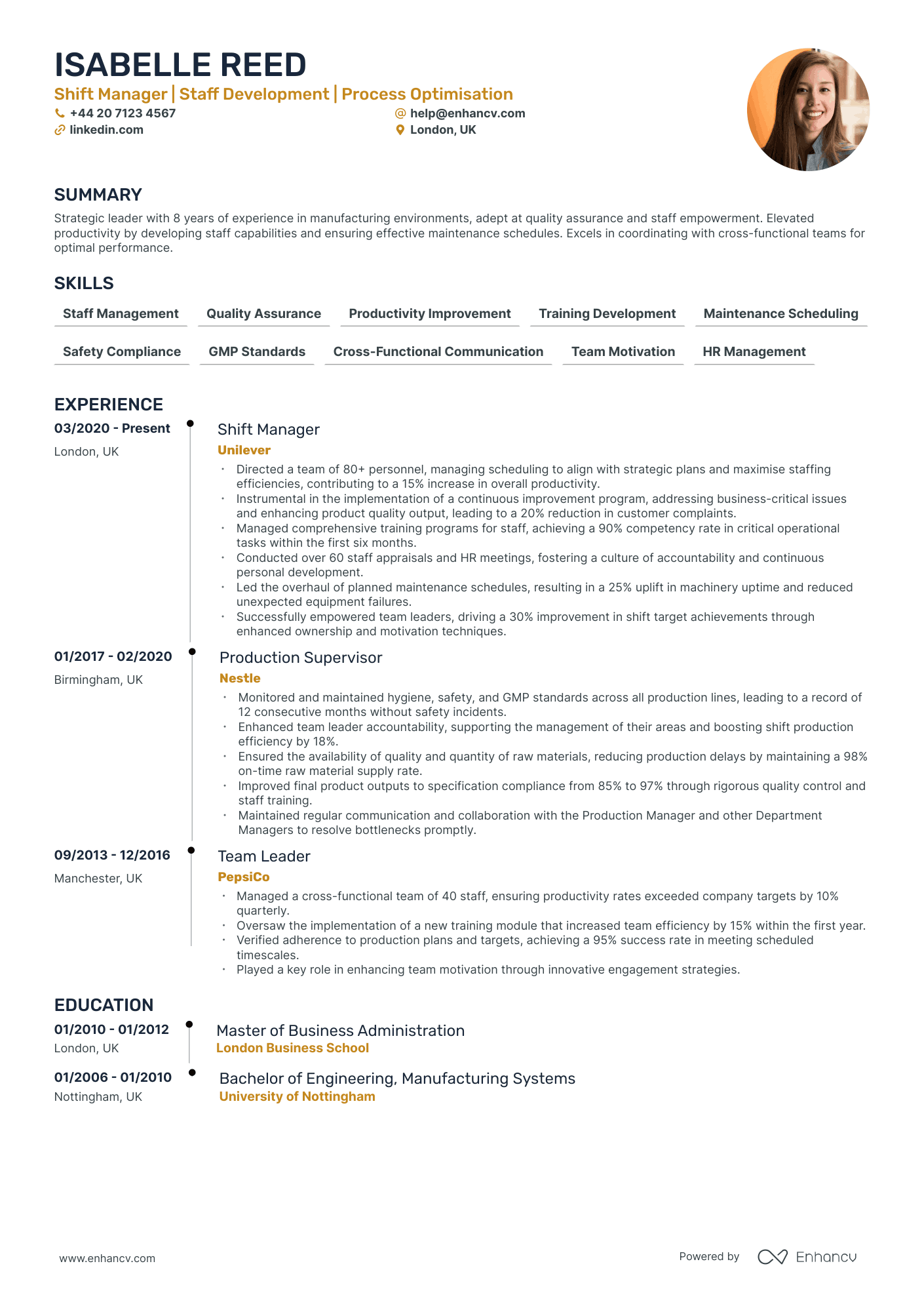 Shift Manager CV Examples & Guide for 2025
