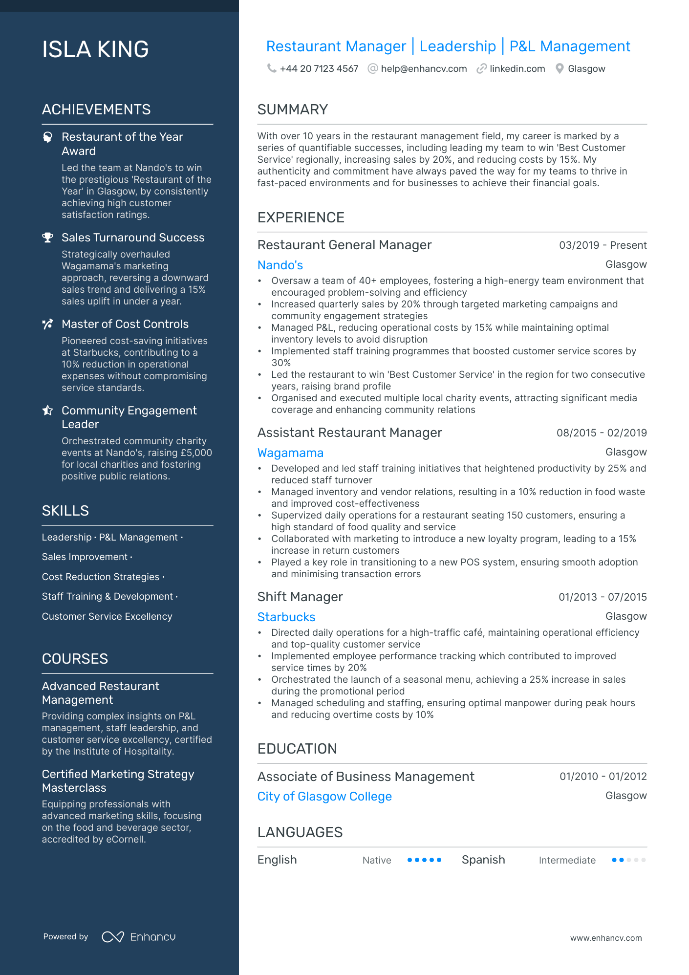 Restaurant Assistant Manager CV Examples & Guide for 2025