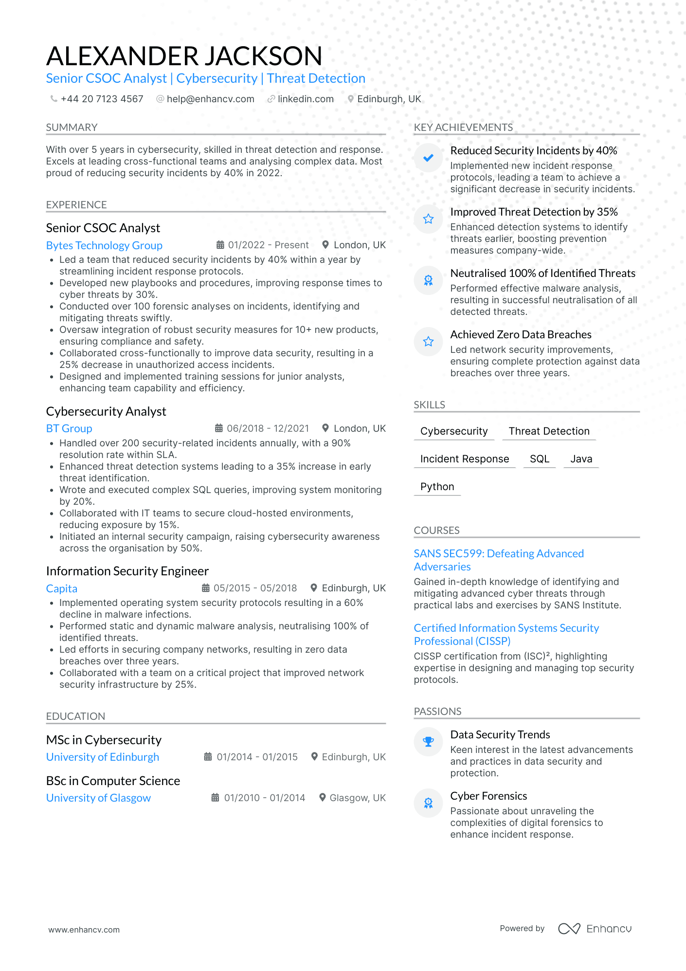 Cyber Security Analyst CV Examples & Guide for 2025