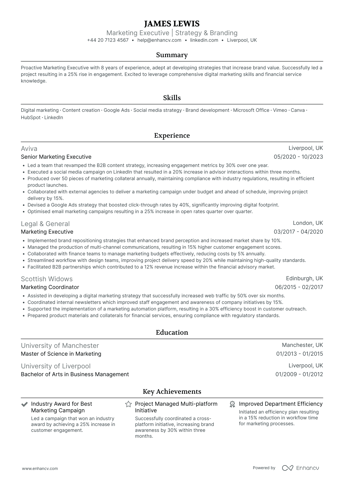 Marketing Executive CV Examples & Guide for 2026