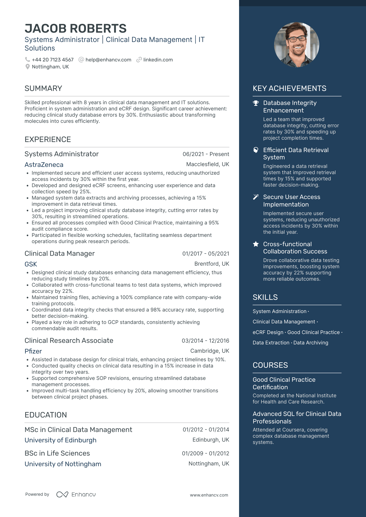 Programmer CV Examples & Guide for 2025
