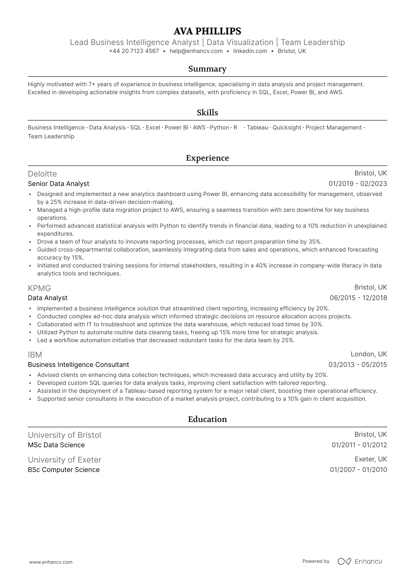Business Intelligence CV Examples & Guide for 2025