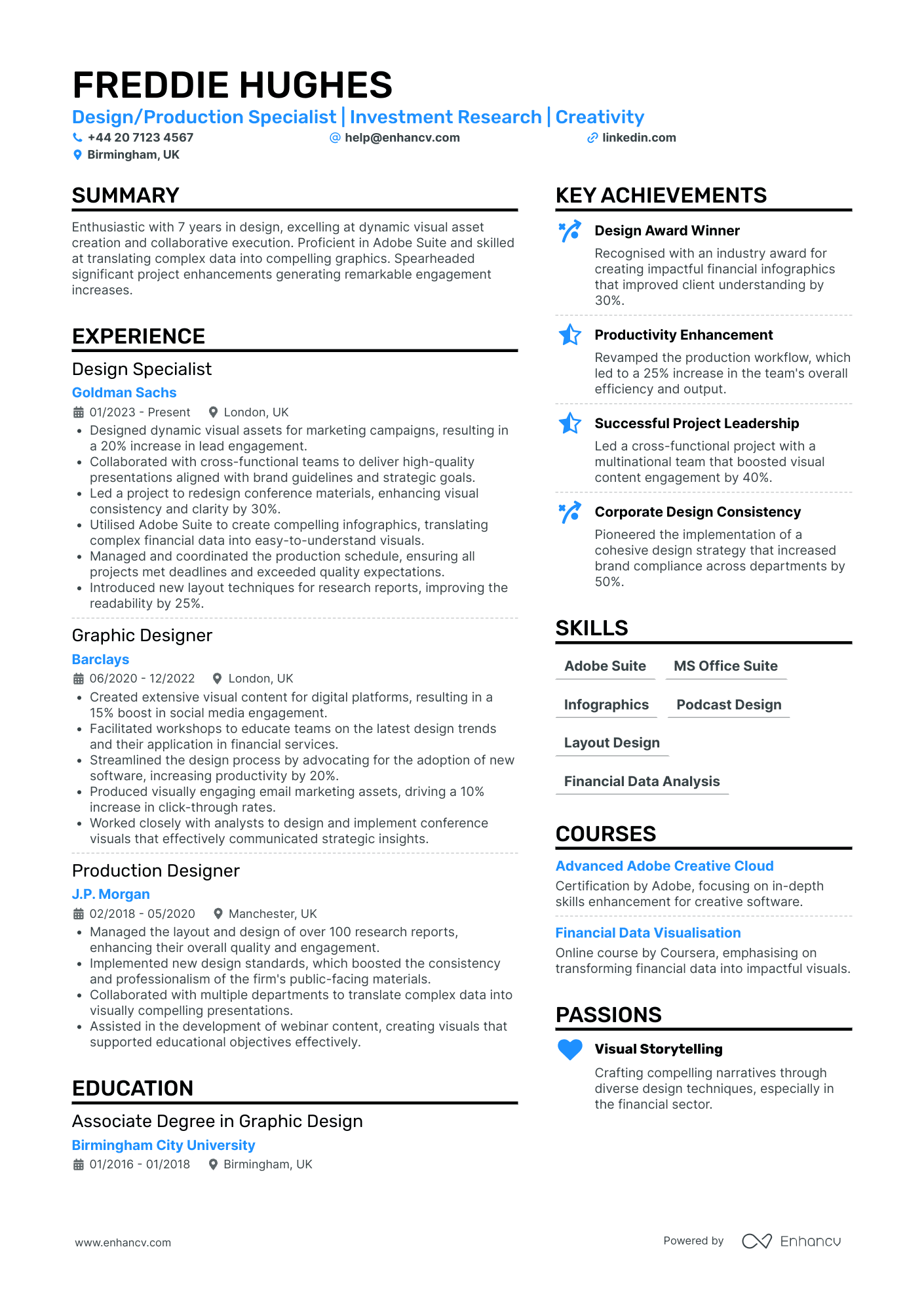 Designer CV Examples & Guide for 2025