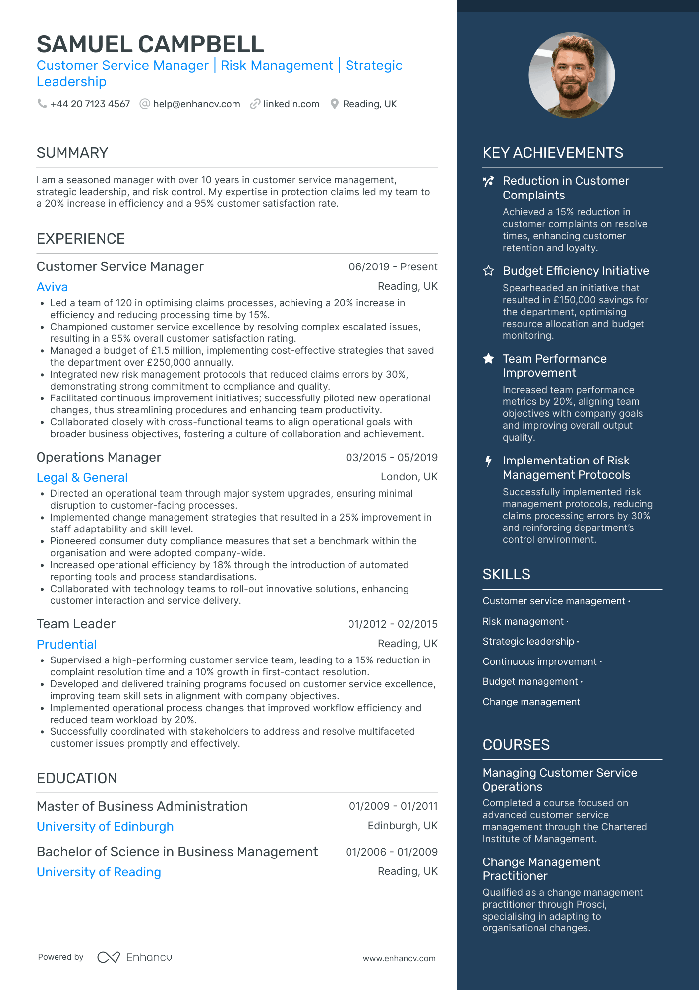 Customer Service Manager CV Examples & Guide for 2025