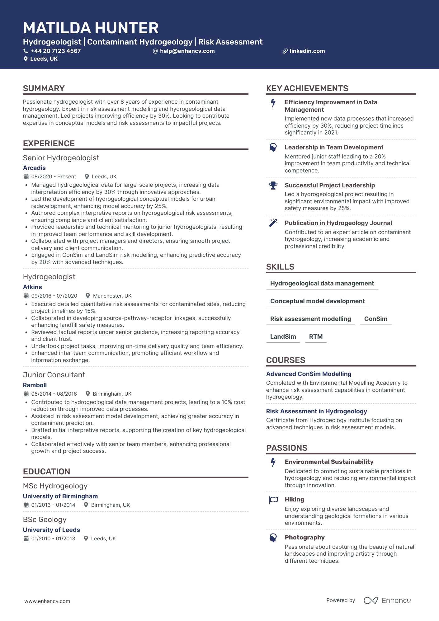 Doctor CV Examples & Guide for 2026