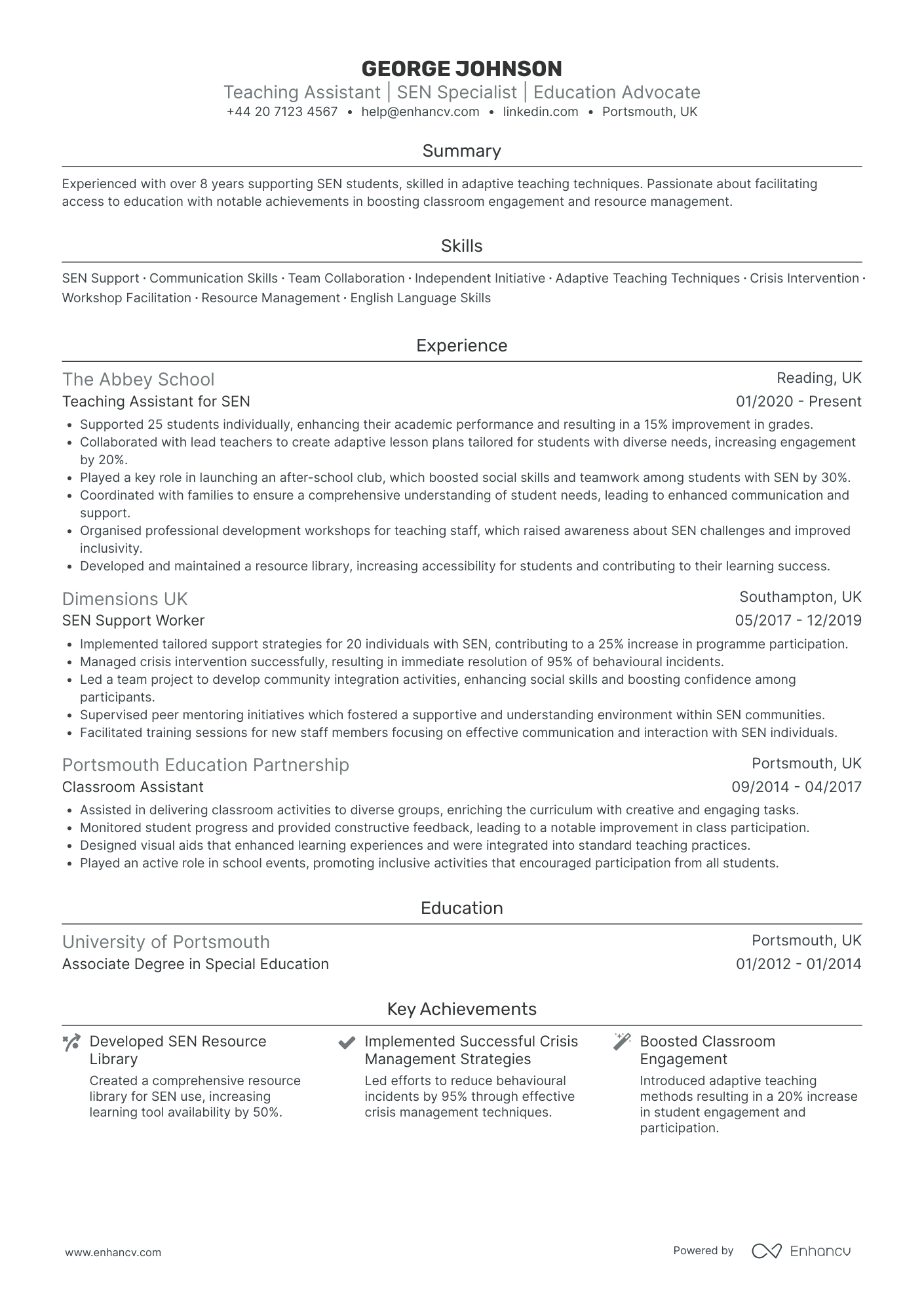 Teacher Assistant CV Examples & Guide for 2026