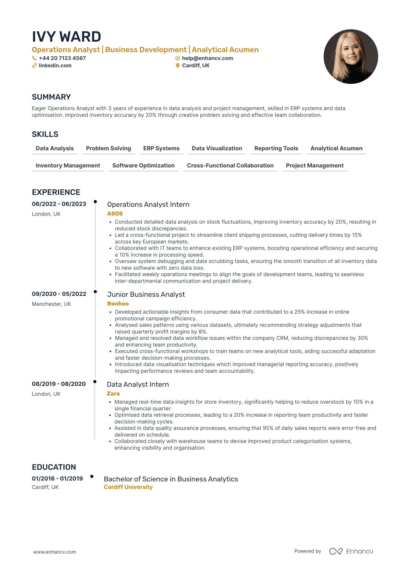 Business Analyst CV Examples & Guide for 2026
