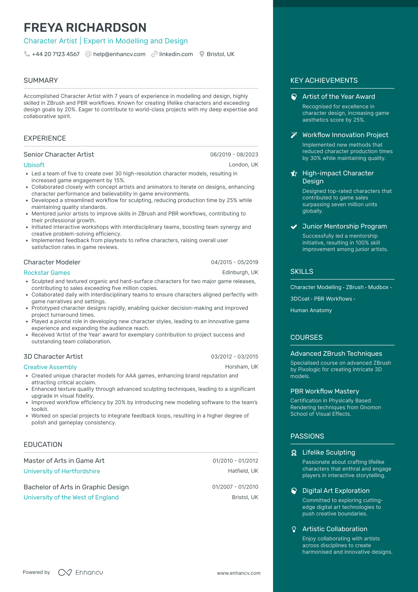 Artist CV Examples & Guide for 2025