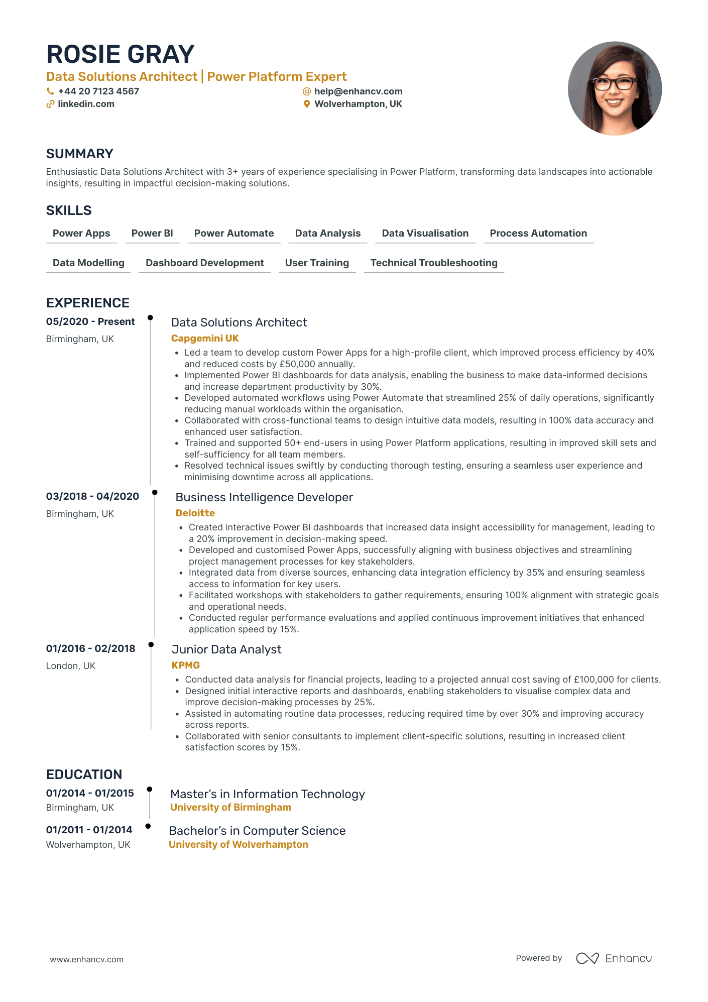 Business Consultant CV Examples & Guide for 2026