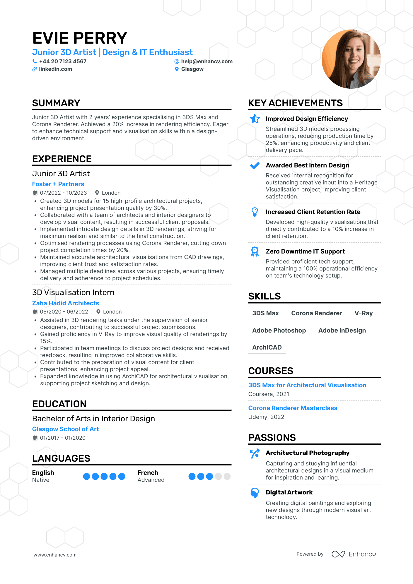 3D Artist CV Examples & Guide for 2026