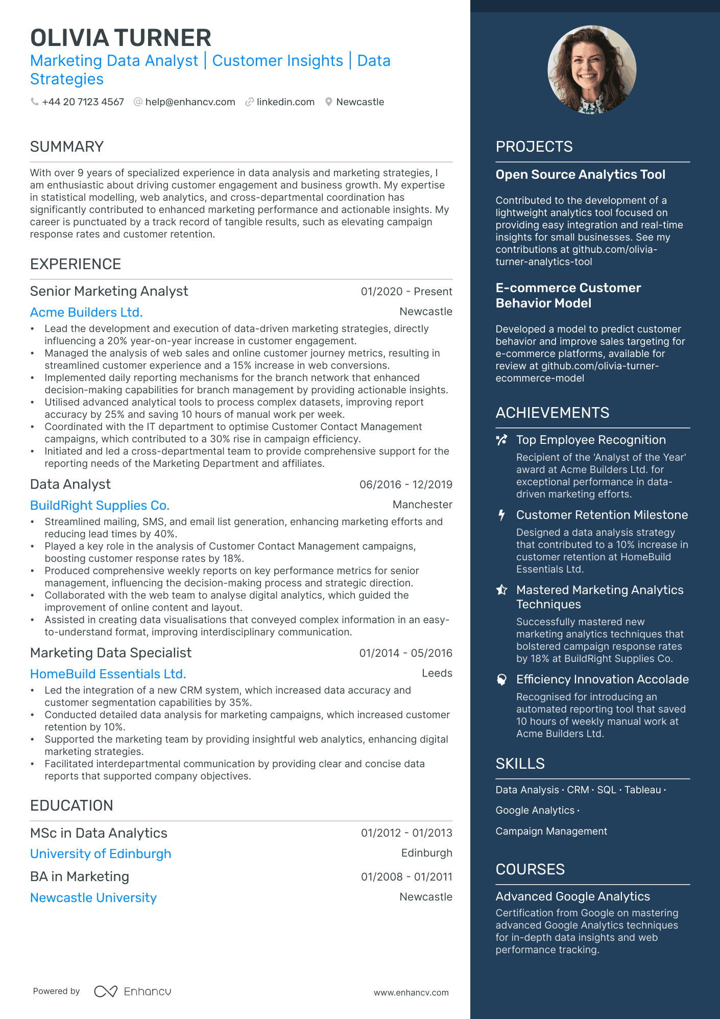Junior Data Analyst CV Examples & Guide for 2025