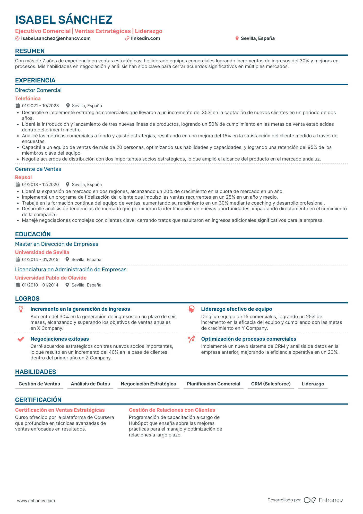 Currículum de Ejecutivo: Guía completa con Ejemplos Exitosos