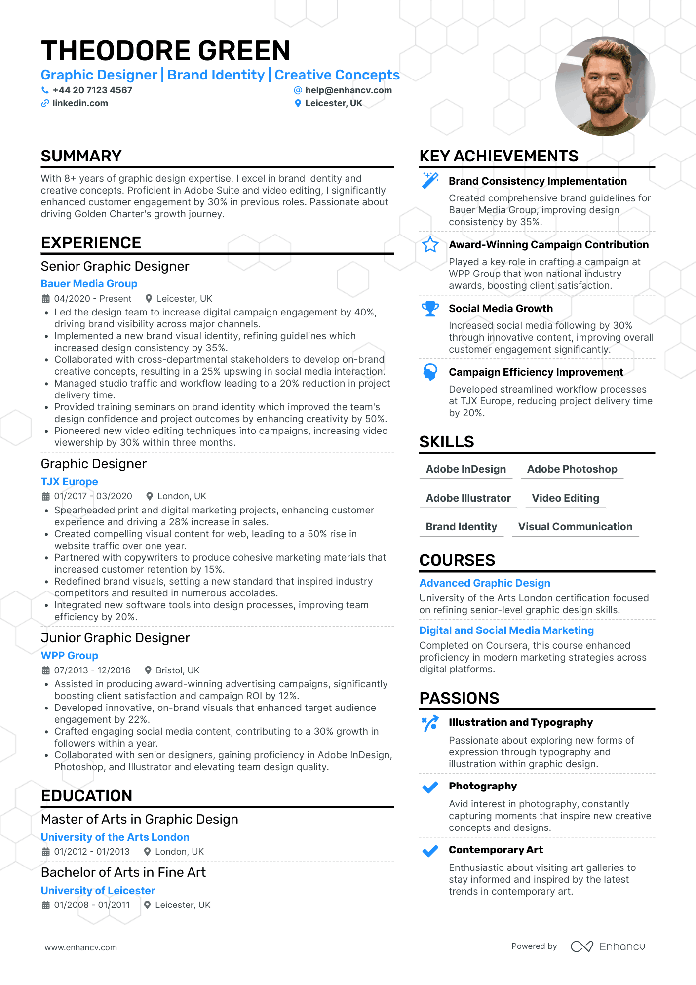 Designer CV Examples & Guide for 2025