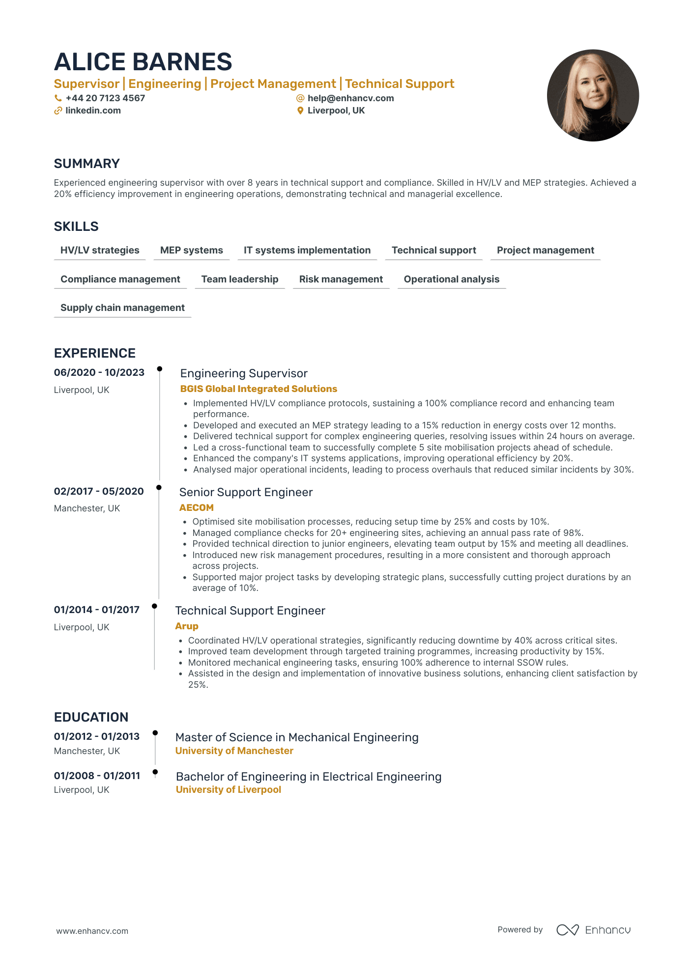 Supervisor CV Examples & Guide for 2026