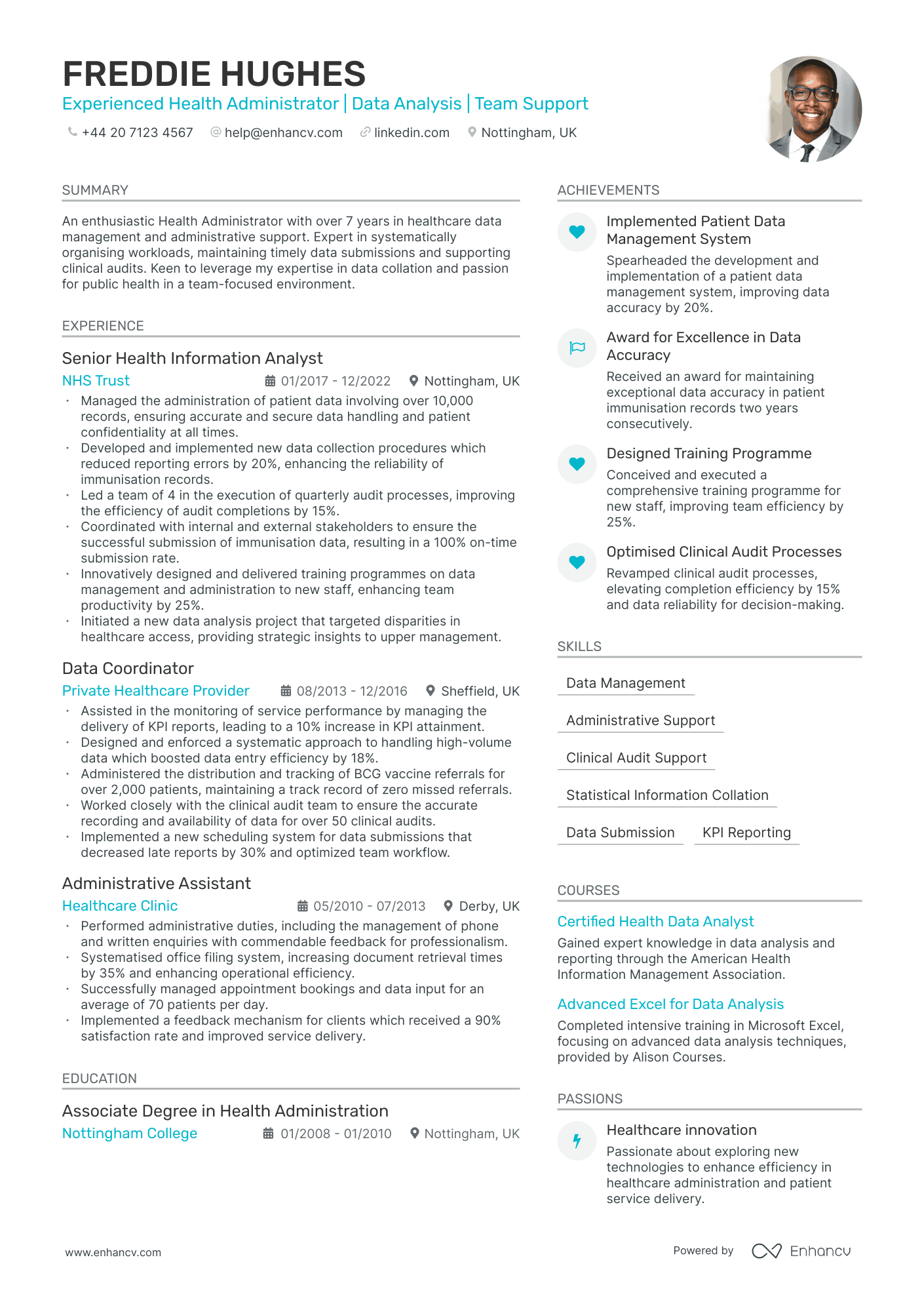 Public Health CV Examples & Guide for 2025