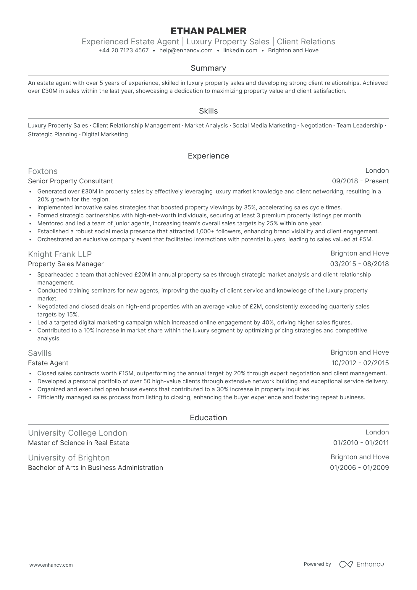 Real Estate Agent CV Examples & Guide for 2025