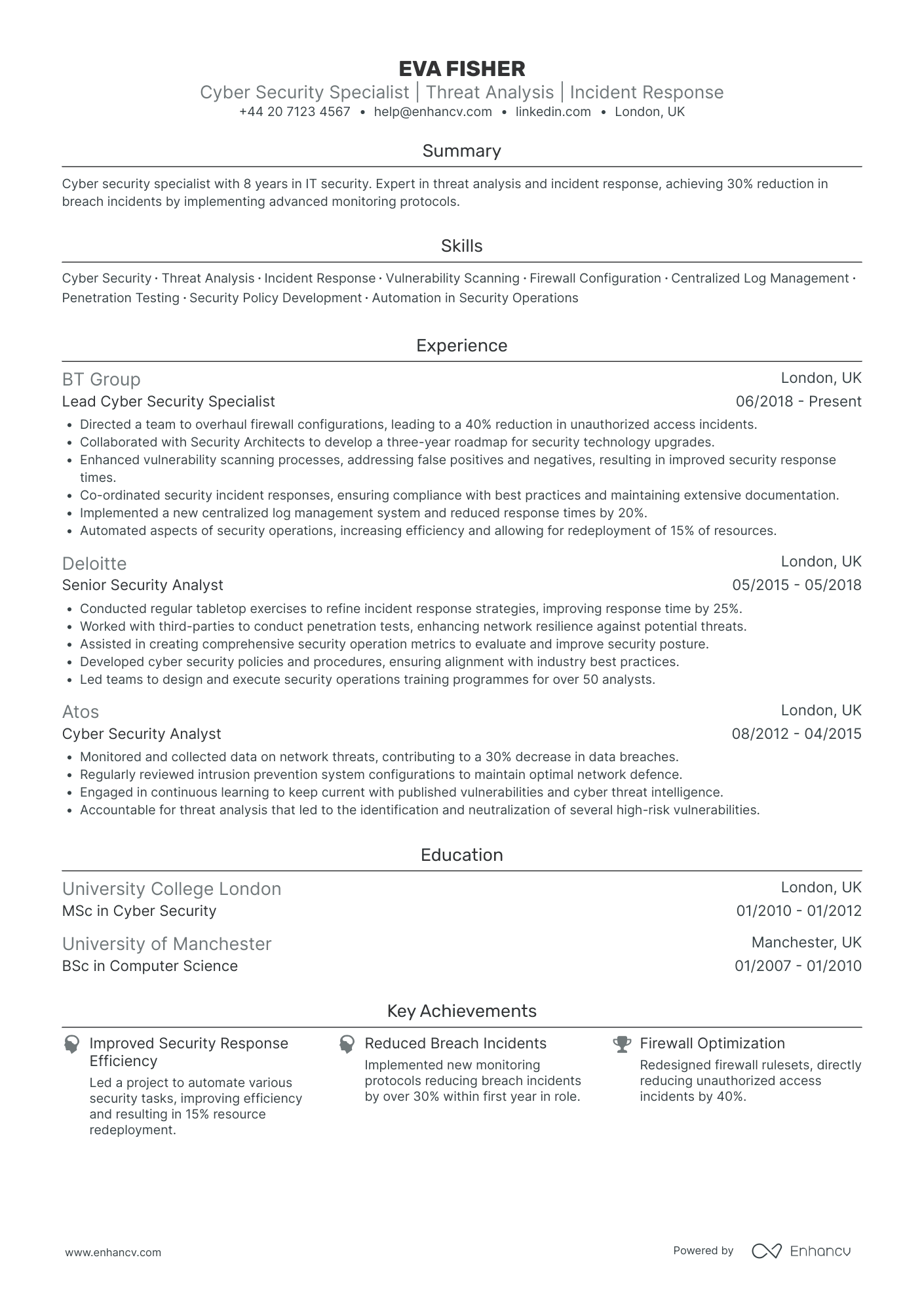 Cyber Security Analyst CV Examples & Guide for 2026