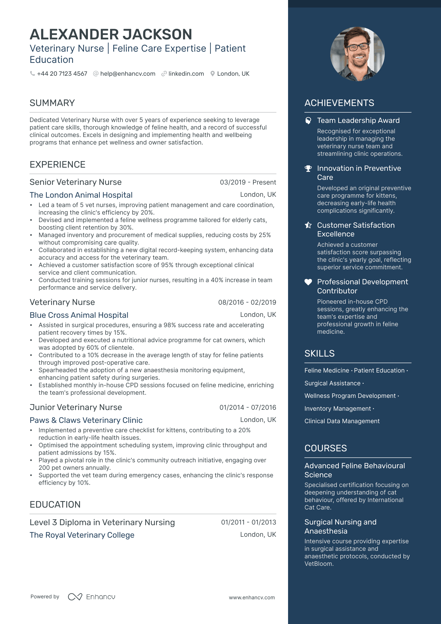 Veterinary Nurse CV Examples & Guide for 2025