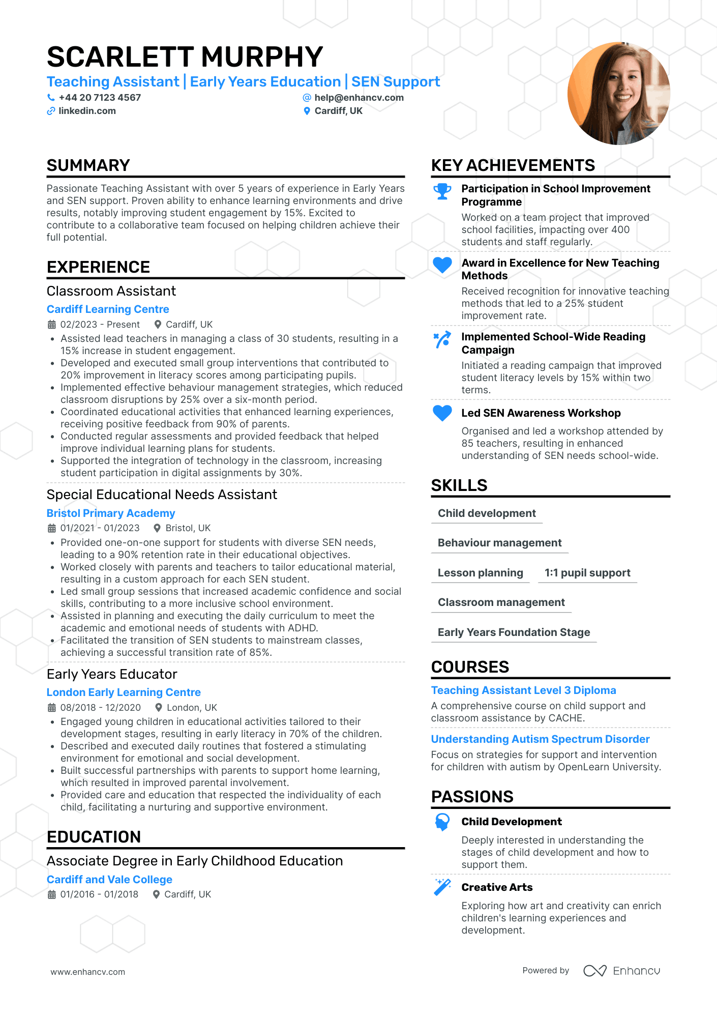 Teacher Assistant CV Examples & Guide for 2026