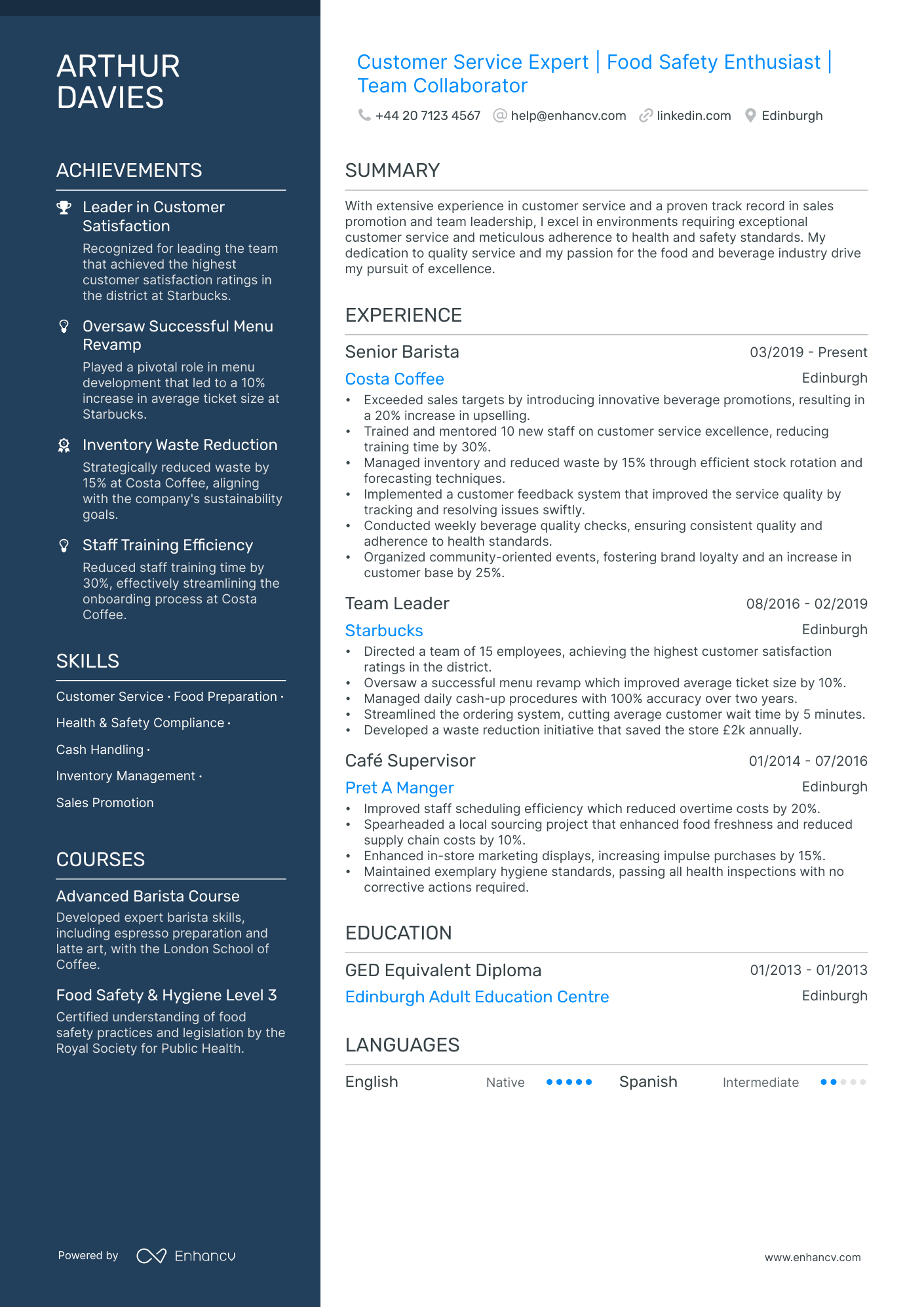 Coffee Shop CV Examples & Guide for 2025