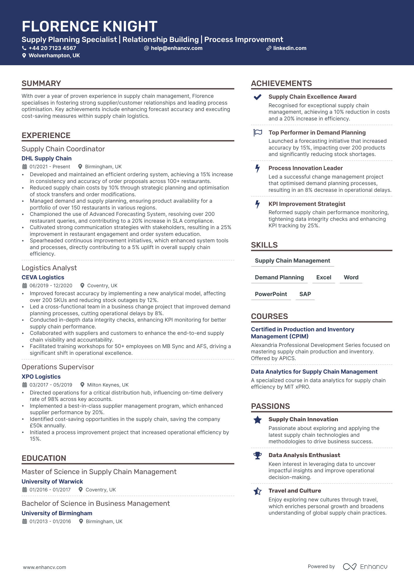 Restaurant CV Examples & Guide for 2025