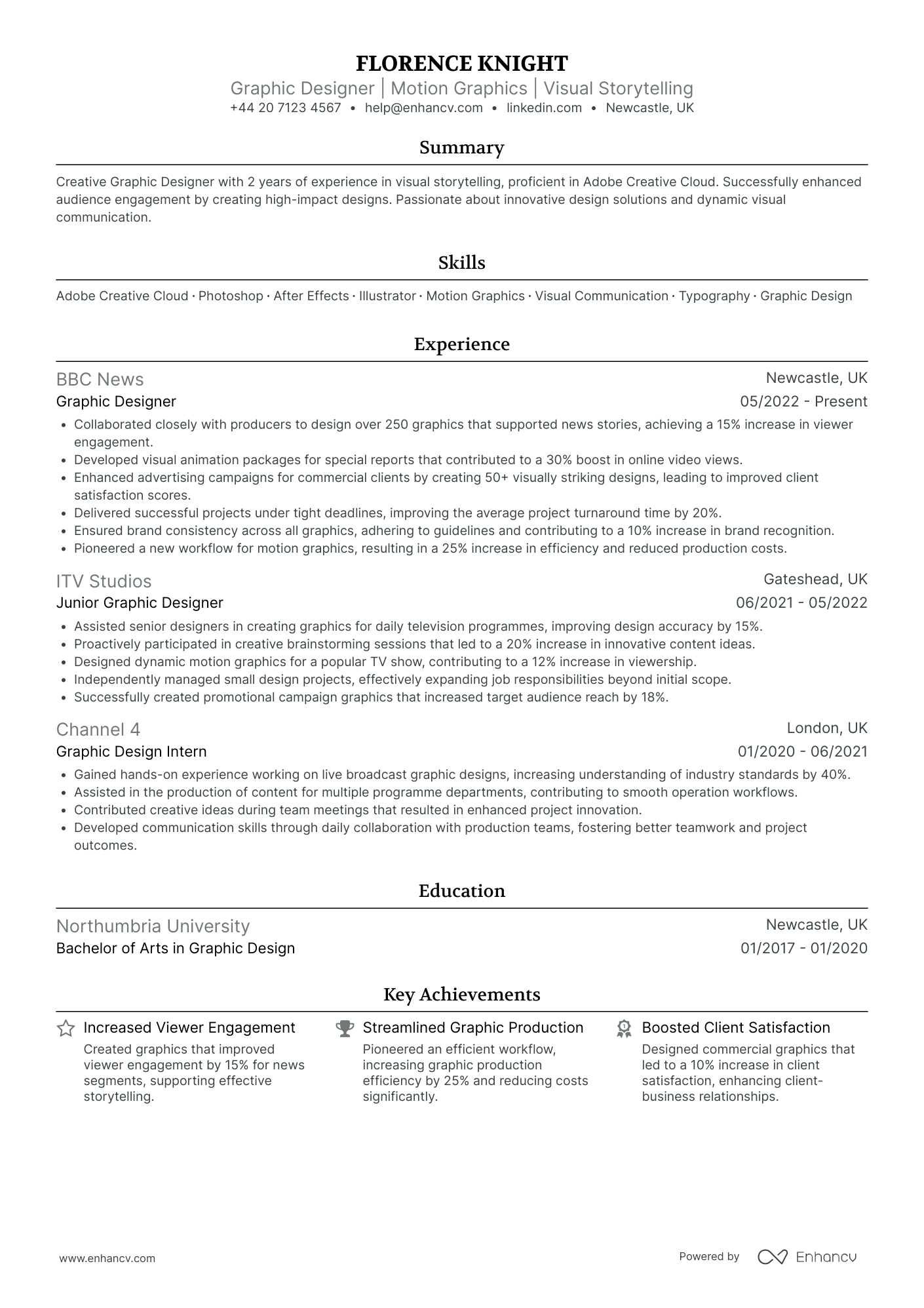Junior Graphic Designer CV Examples & Guide for 2026