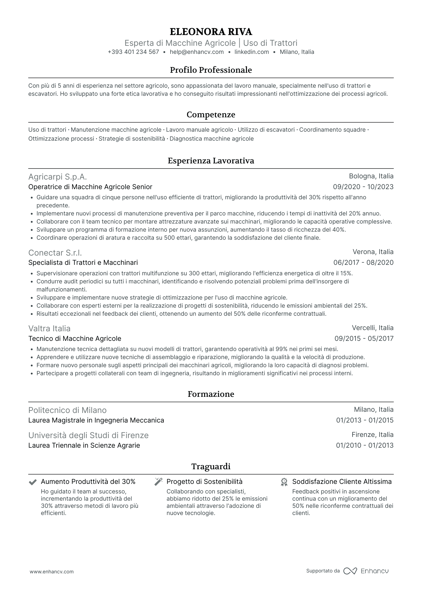 15 Esempi di Curriculum per Operaio che Hanno Fatto Assumere