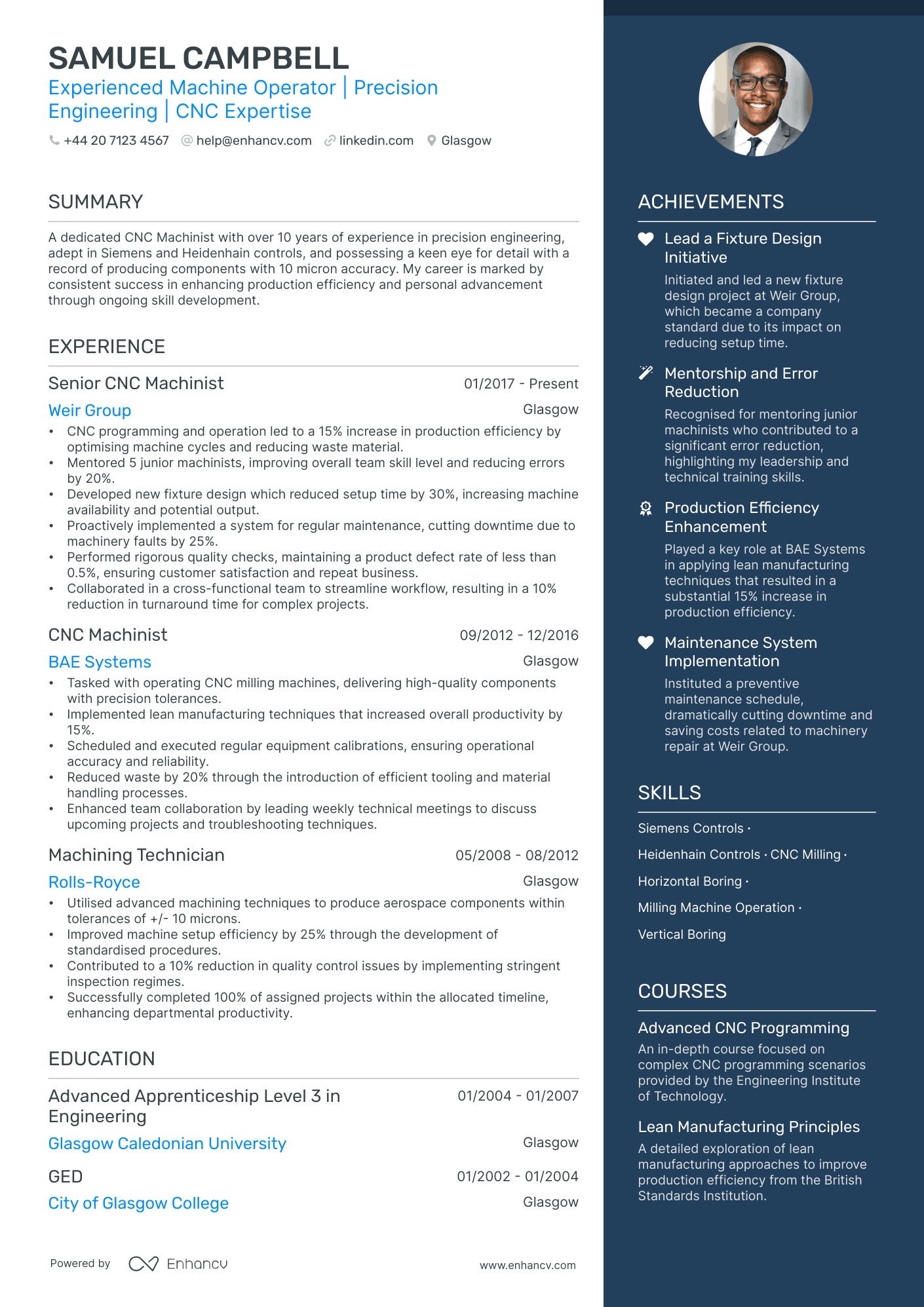 Machine Operator CV Examples & Guide for 2025