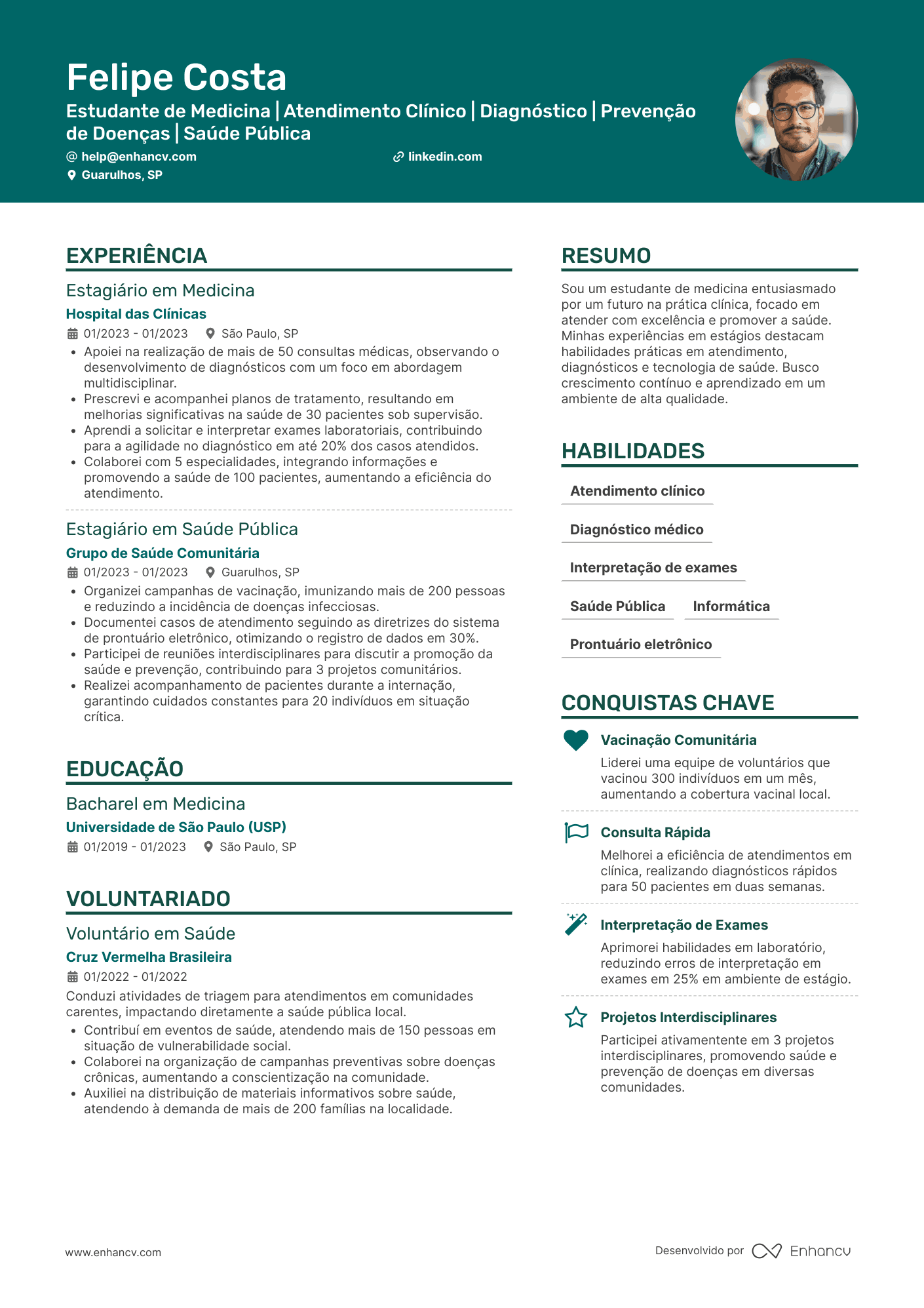 Currículo Médico: Modelos, Dicas e Exemplos para 2026