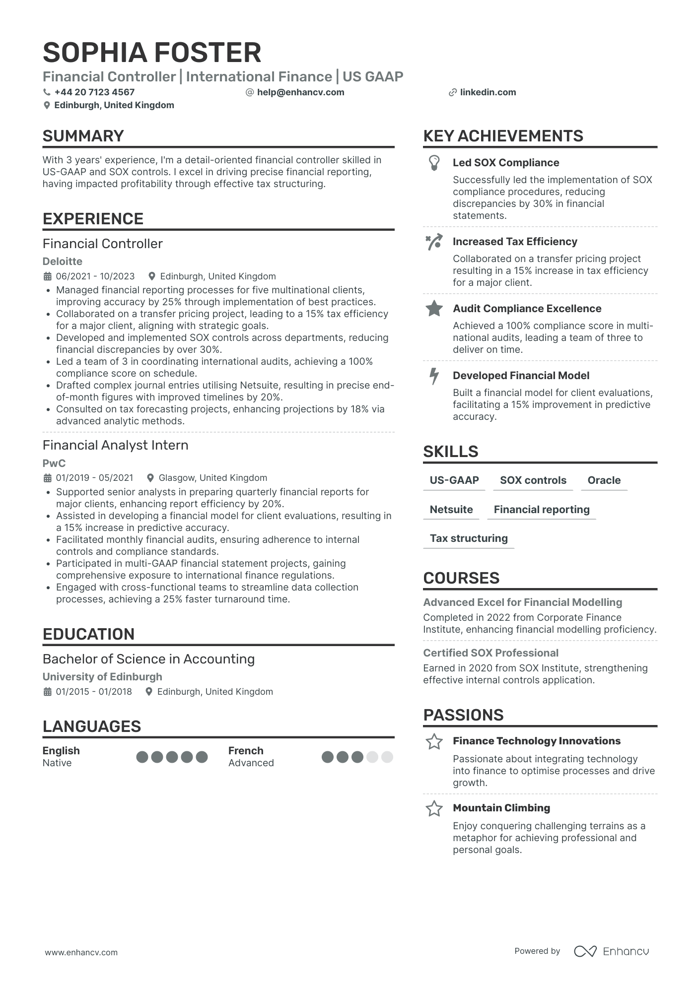 Financial Controller CV Examples & Guide for 2026
