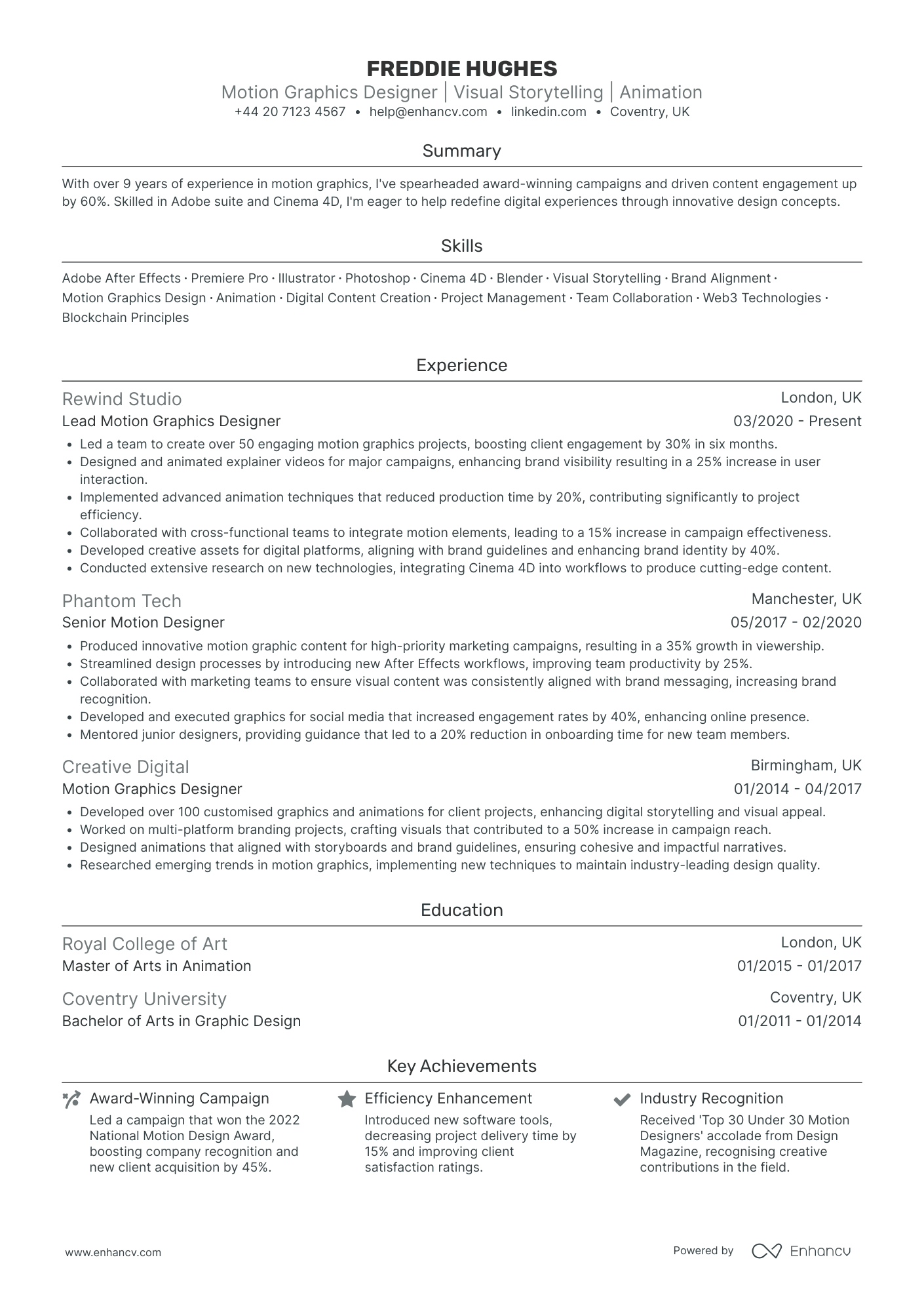 Animator CV Examples & Guide for 2025