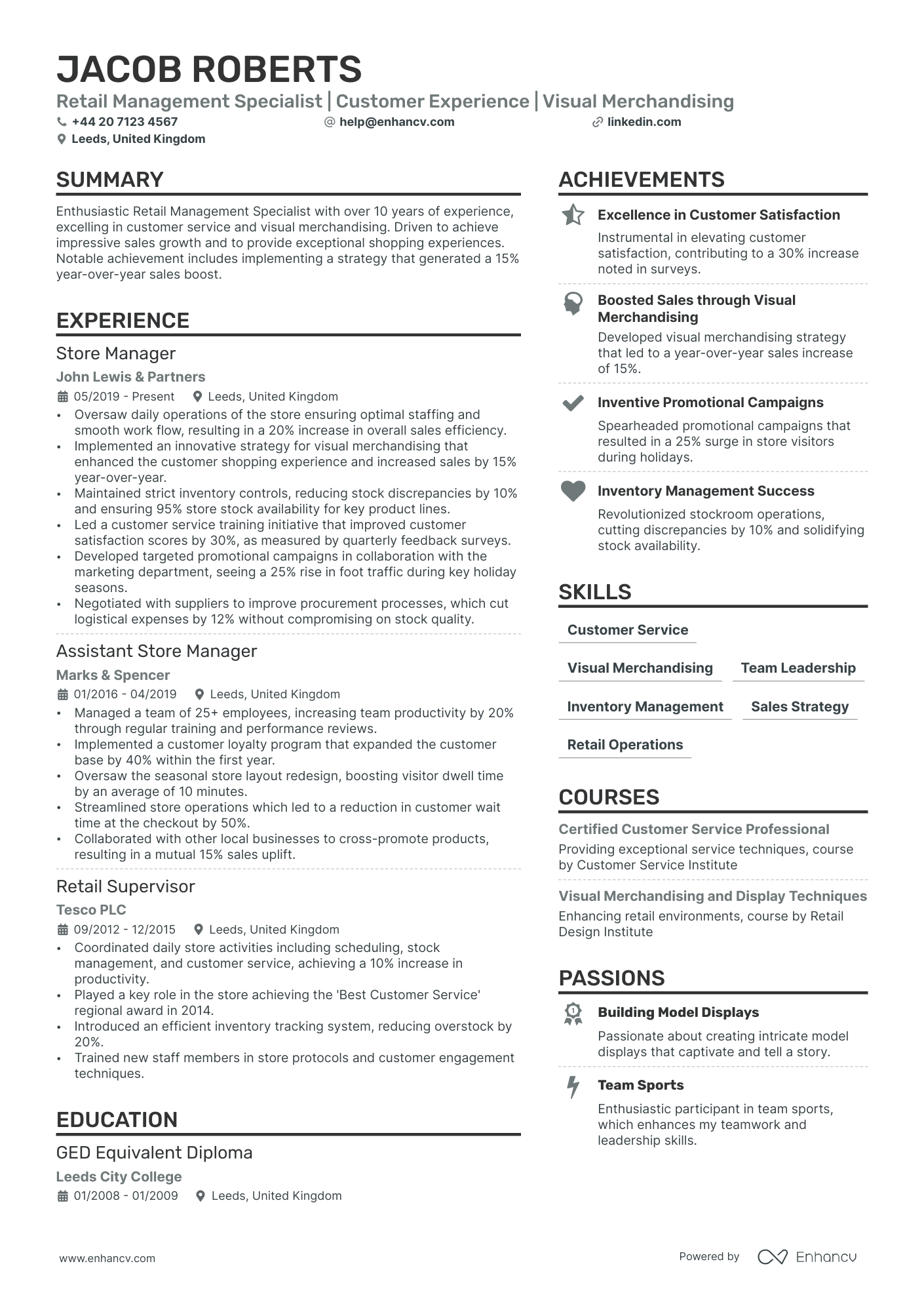 Sales Associate CV Examples & Guide for 2024
