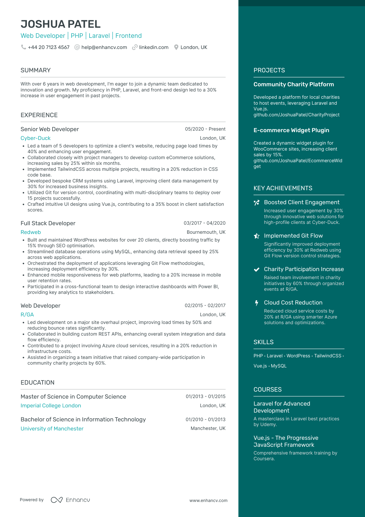 Java Developer CV Examples & Guide for 2025