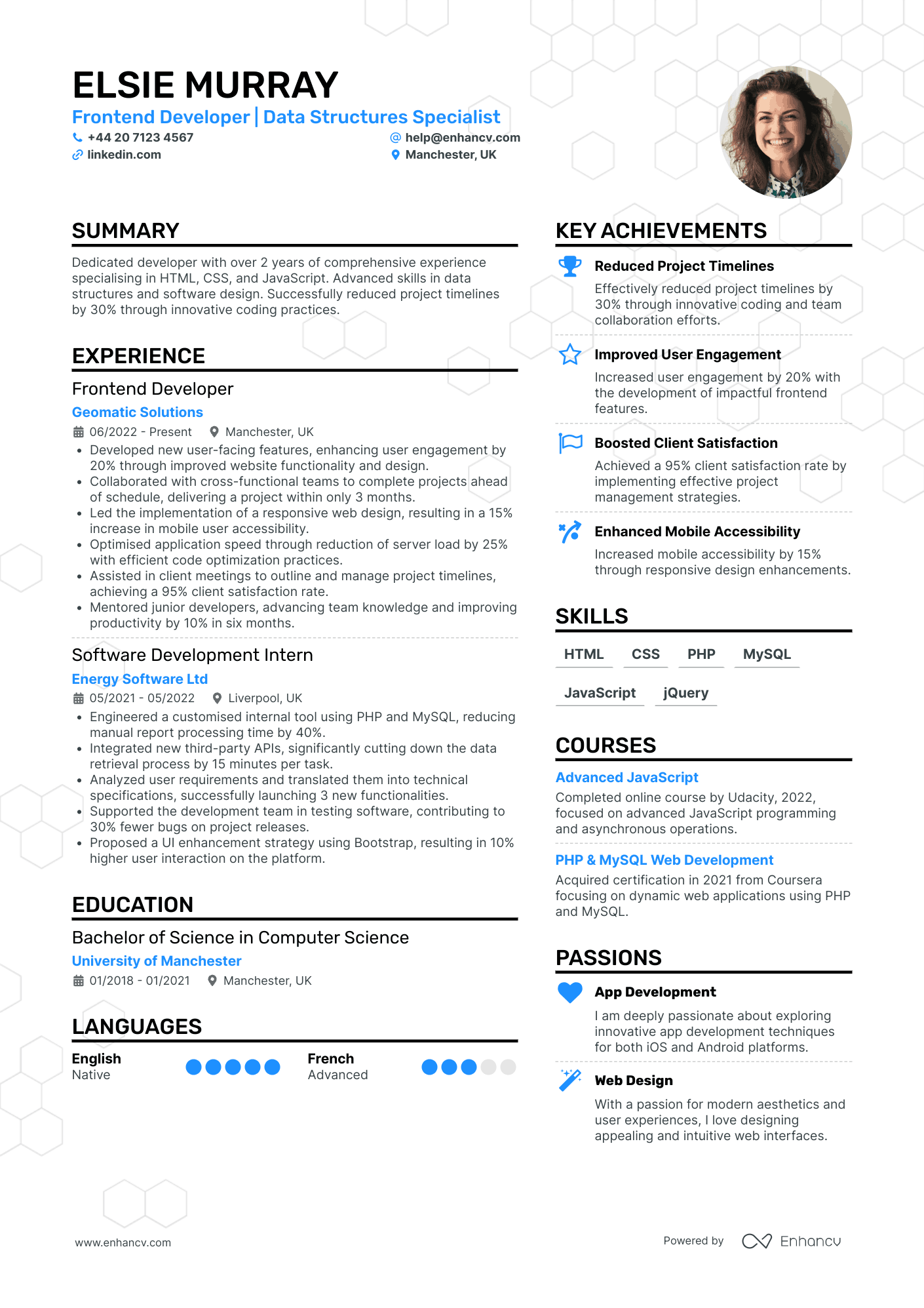 Programmer CV Examples & Guide for 2025