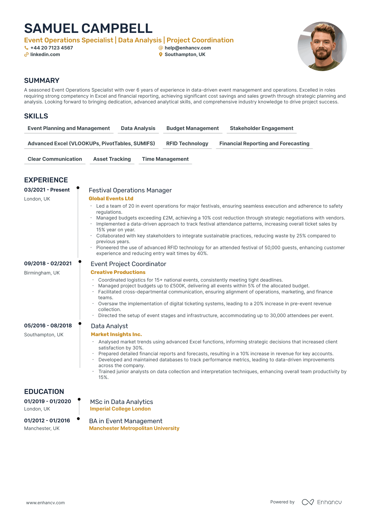 Project Coordinator CV Examples & Guide for 2025