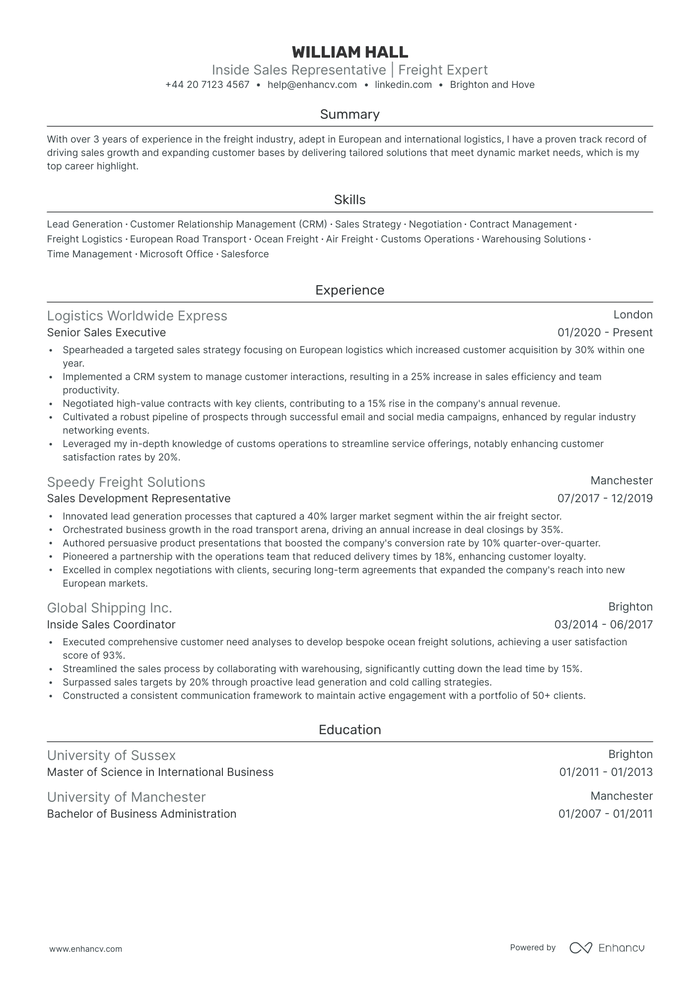 Sales Representative CV Examples & Guide for 2025