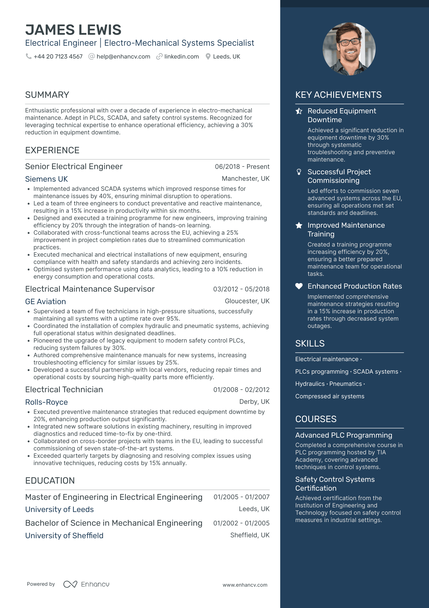 Maintenance Technician CV Examples & Guide for 2025
