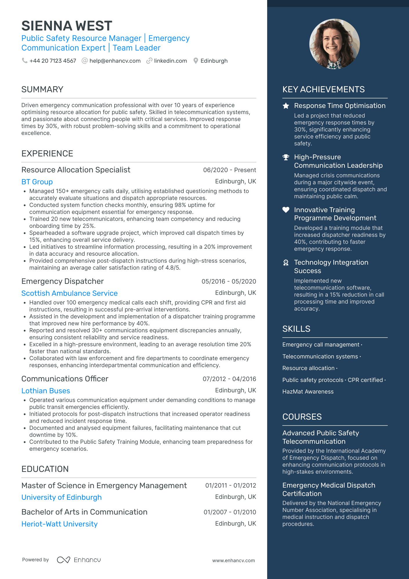 CTO CV Examples & Guide for 2025