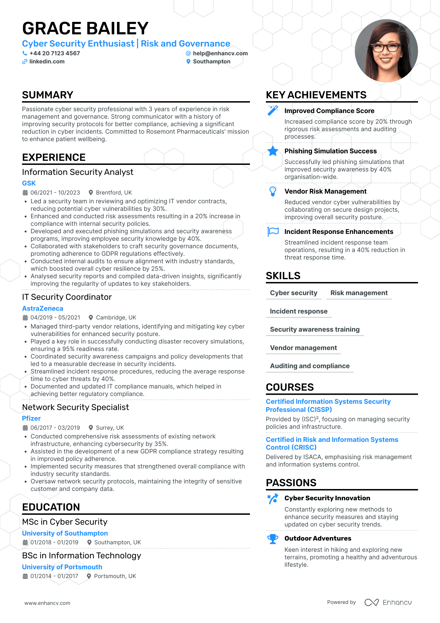 Cyber Security Analyst CV Examples & Guide for 2026