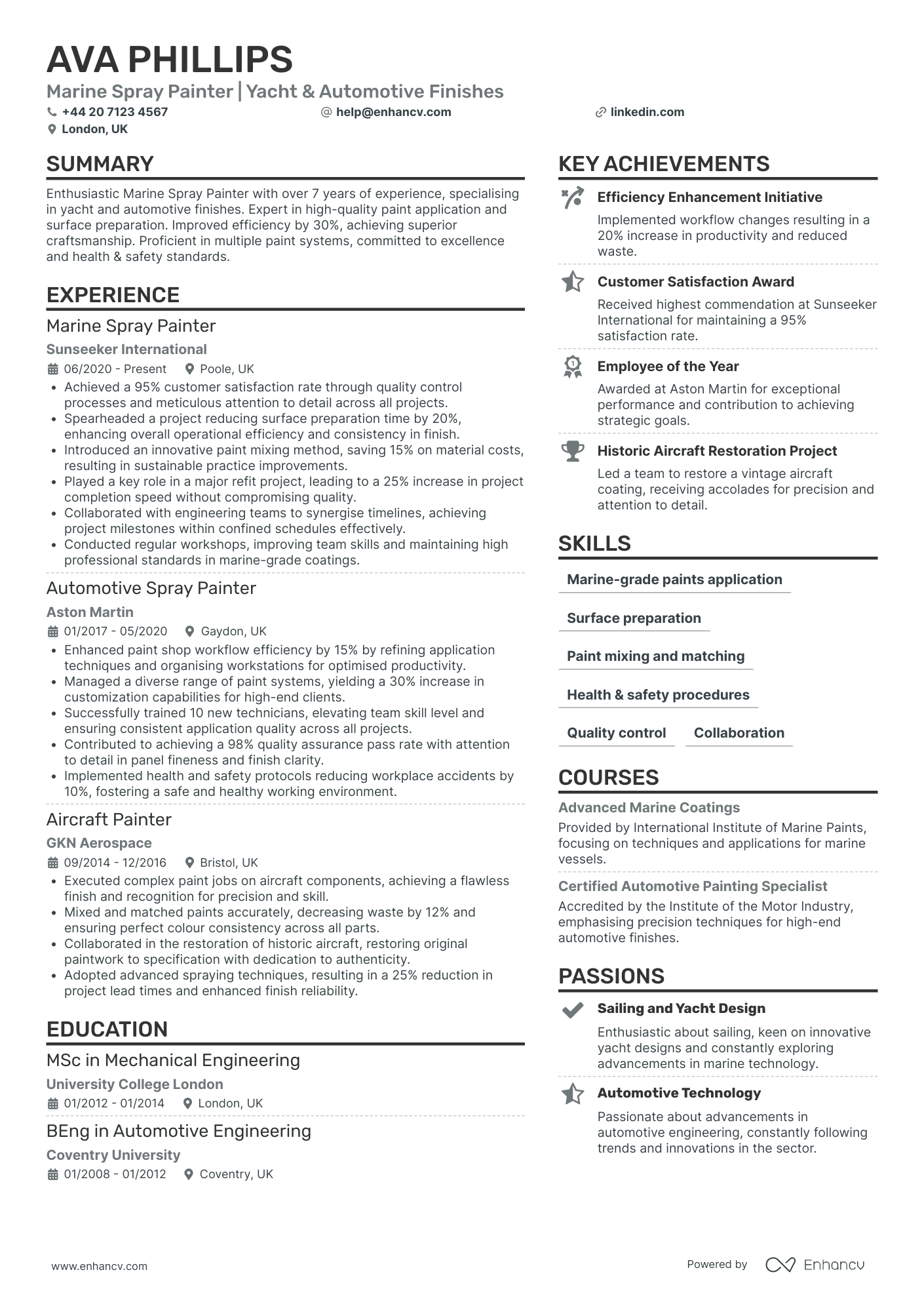 Painter CV Examples & Guide for 2025