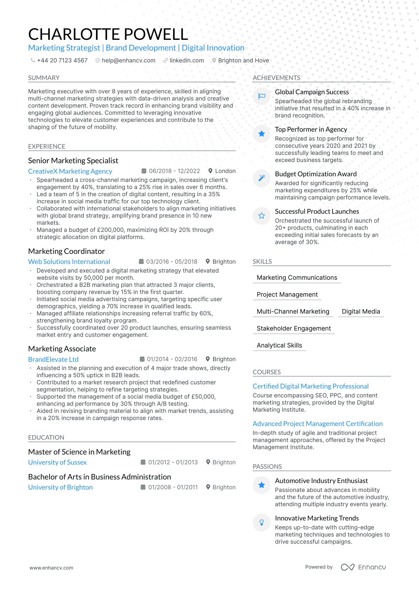 Marketing Executive CV Examples & Guide for 2025